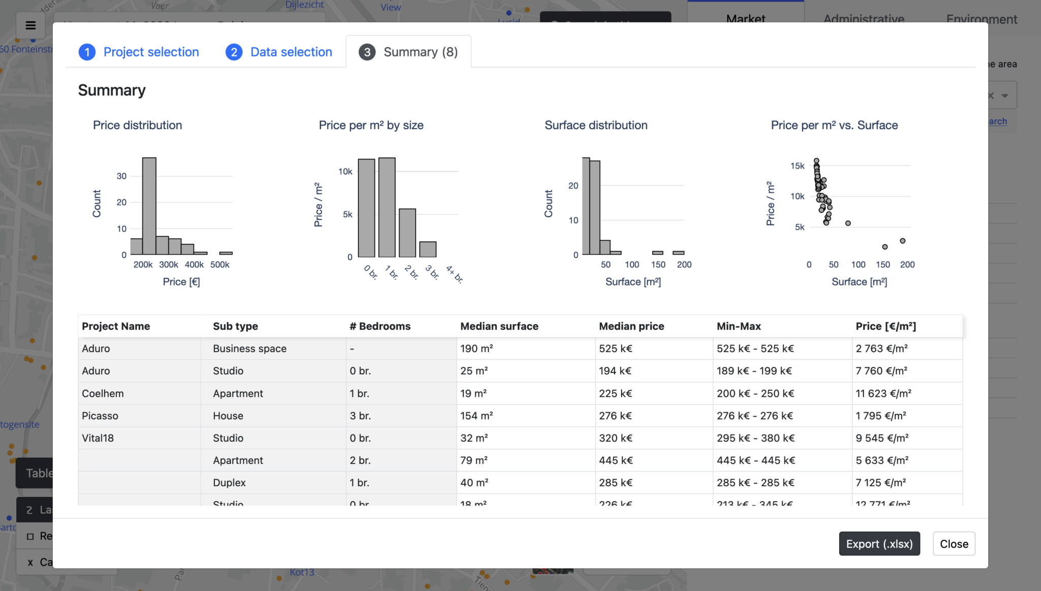 Dash Plotly Course Build Professional Web Applications With Python Dash