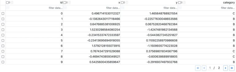 Improving Dash DataTables: Simple CSS Tweaks | dash-resources.com
