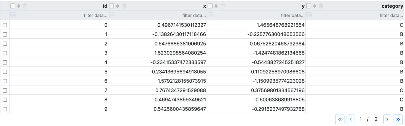 Improving Dash DataTables: Simple CSS Tweaks | dash-resources.com
