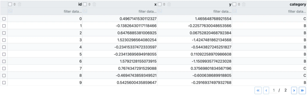 Improving Dash DataTables: Simple CSS Tweaks | dash-resources.com