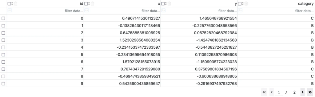 Improving Dash DataTables: Simple CSS Tweaks | dash-resources.com
