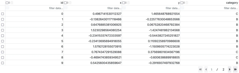 Improving Dash DataTables: Simple CSS Tweaks | dash-resources.com