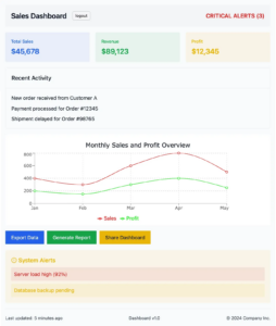 A guide to beautiful Dashboards (basic design principles) | dash ...