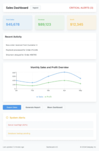 A guide to beautiful Dashboards (basic design principles) | dash ...