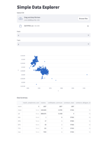 Dash plotly vs. Streamlit: what are the differences? | dash-resources.com