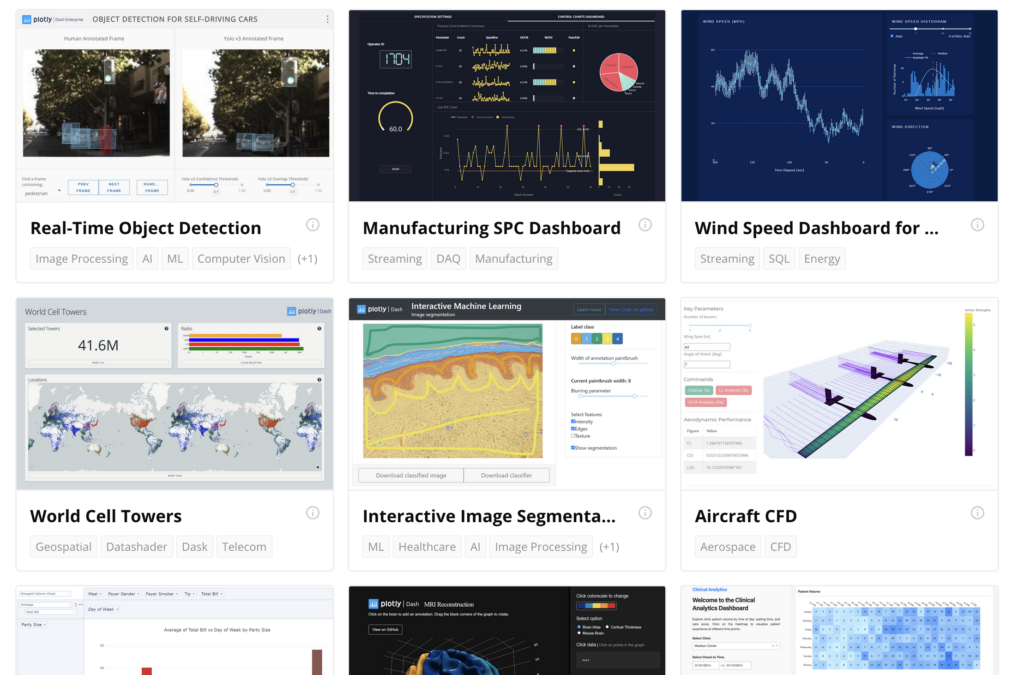 Dash plotly vs. Streamlit: what are the differences? | dash-resources.com