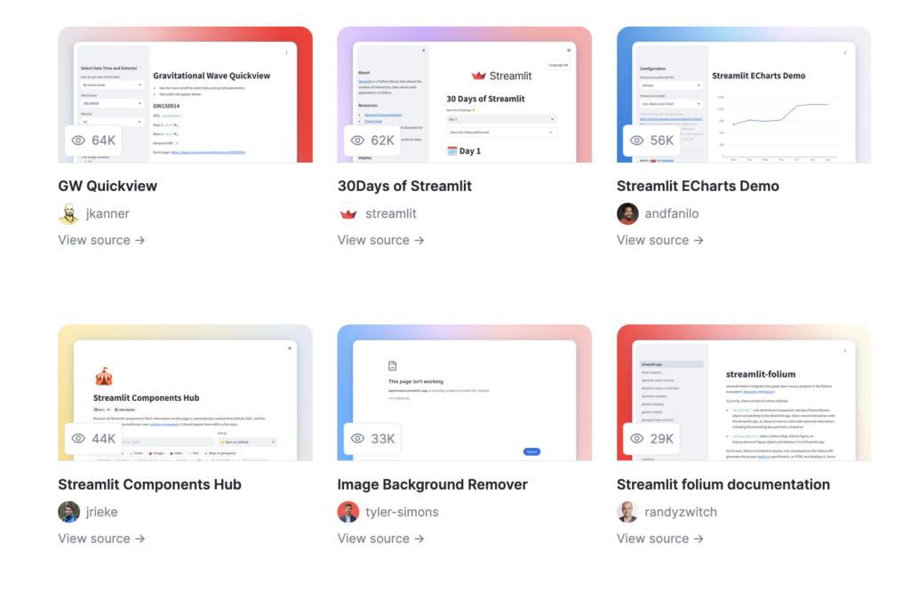 Dash plotly vs. Streamlit: what are the differences? | dash-resources.com